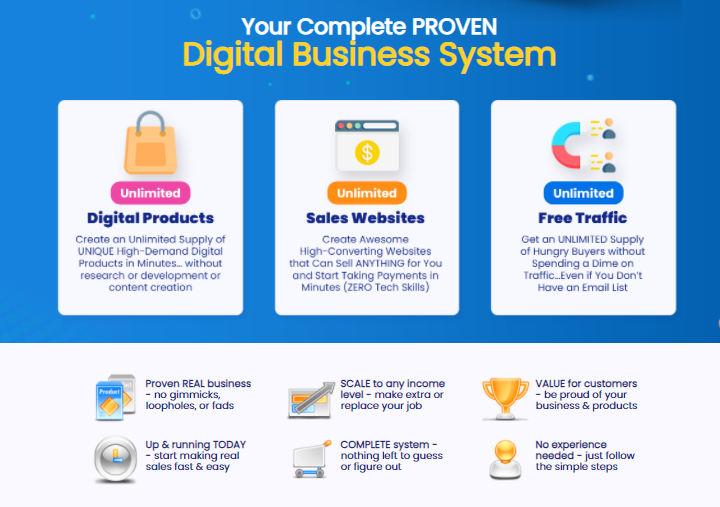 ECOURSE AGENCY PRO OTO & Review By Brett Ingram - ECourse Agency PRO The World’s #1 Video COURSE ...