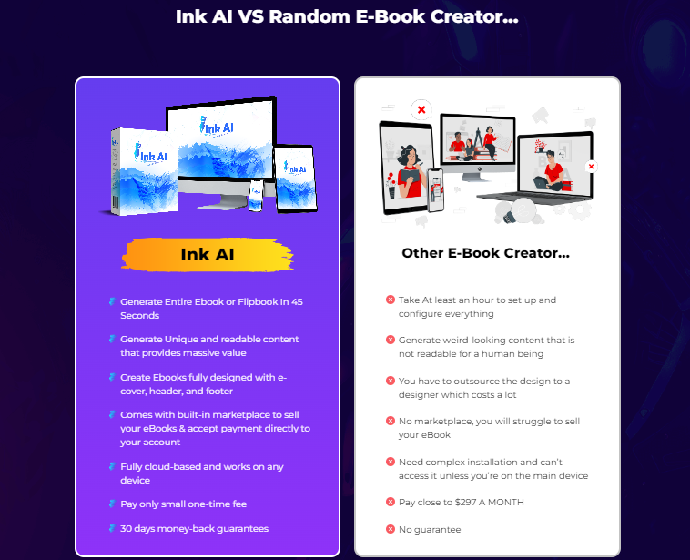 INK AI App Review OTO: Best AI Software Turn Any URL, Website, Blog ...