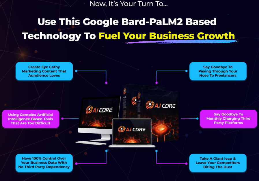 AI CORE App Review + AI CORE OTO UPSELL - AI Core Best Google Ai ...